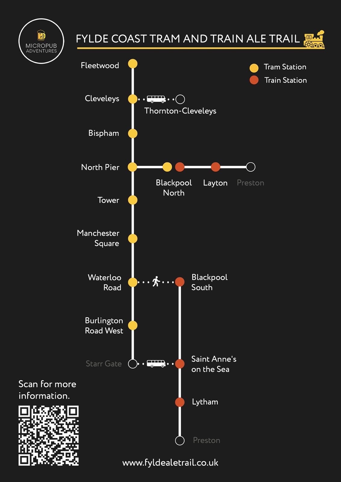 Fylde Coast Ale Trail – Micropub Adventures