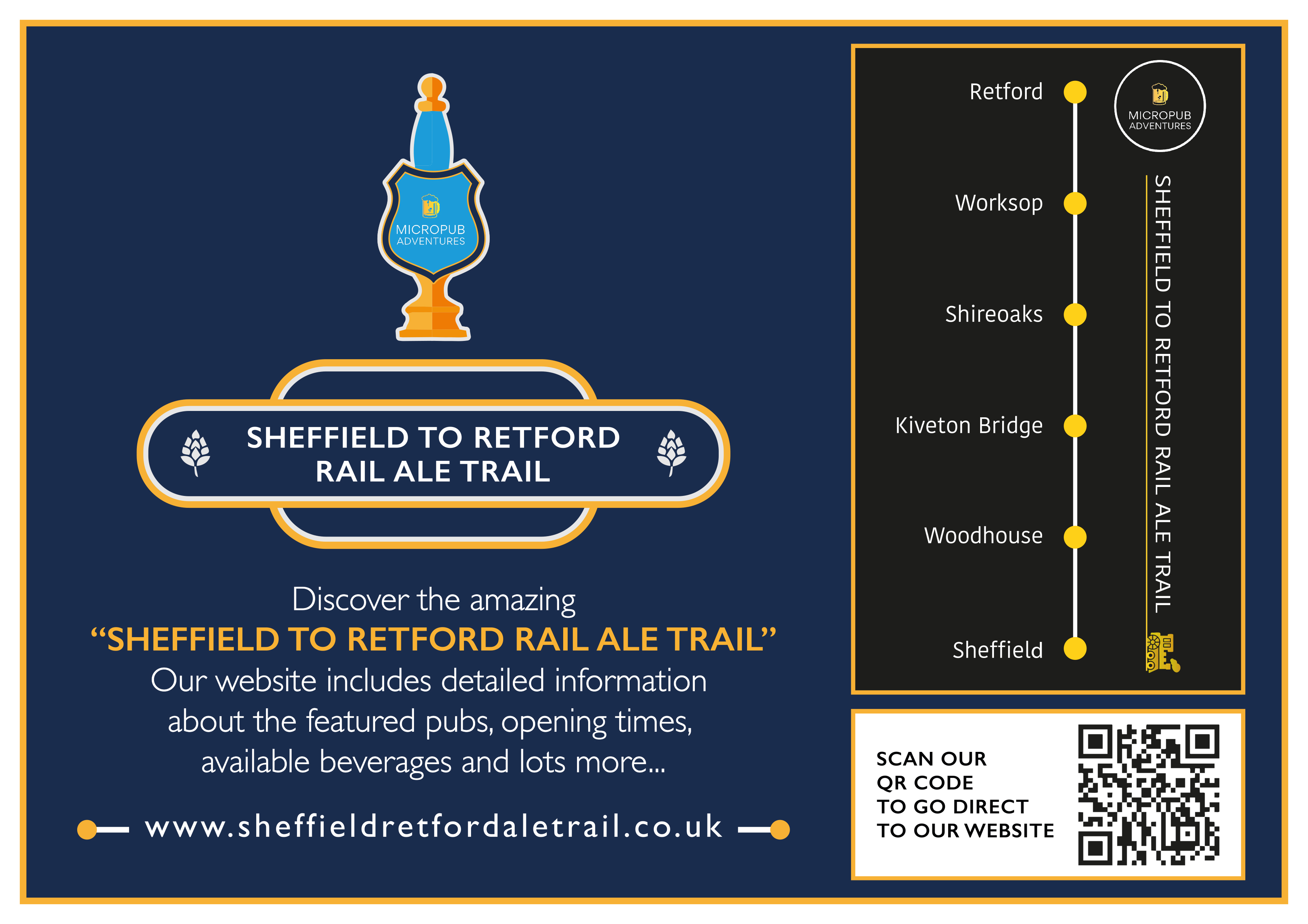 Sheffield to Retford Rail Ale Trail – Micropub Adventures